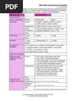 Annual Policy Review Checklist Template | PDF