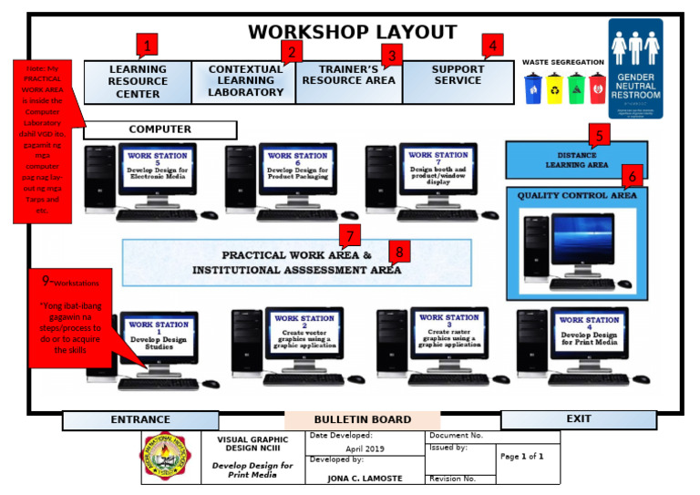 Workshop Layout With LABEL | PDF