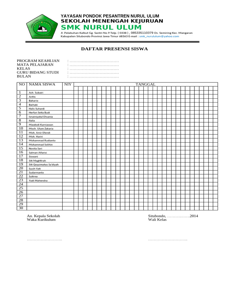 Daftar Presensi Siswa Xii TPHP | PDF