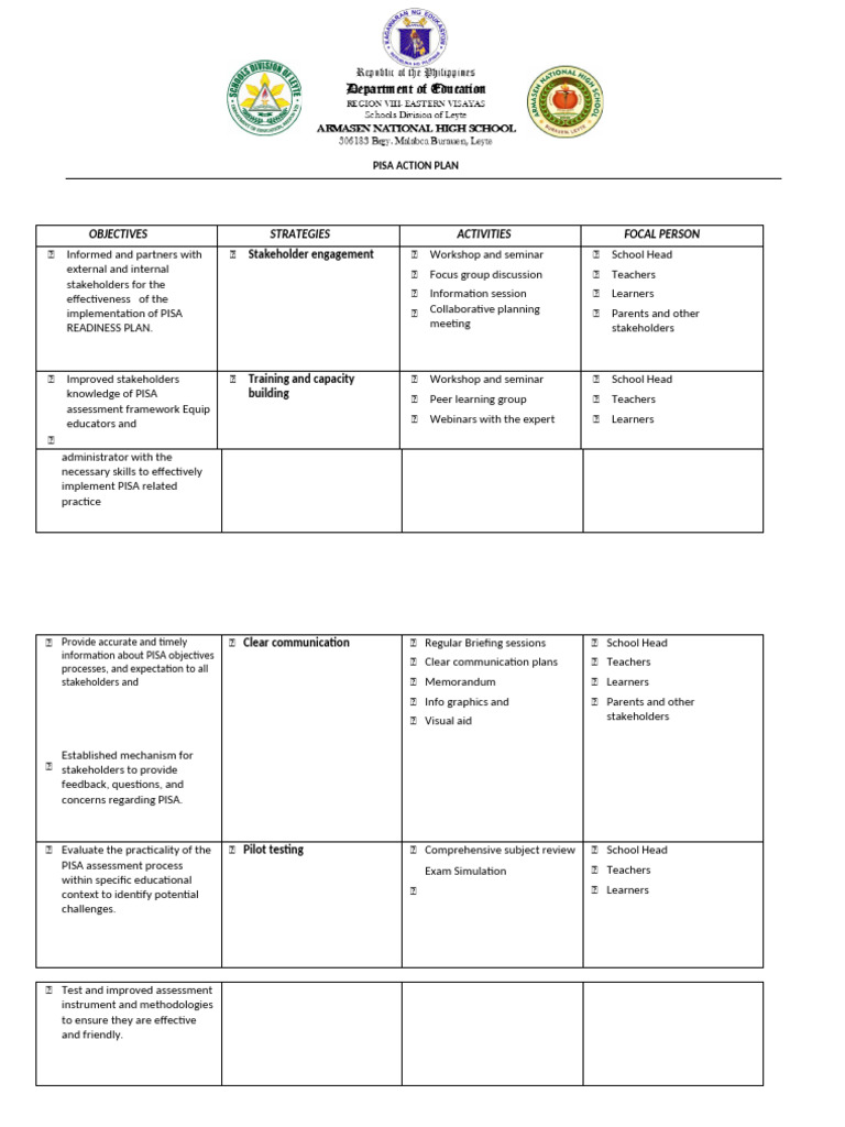 pisa-action-plan_compress | PDF | Educational Assessment | Teachers