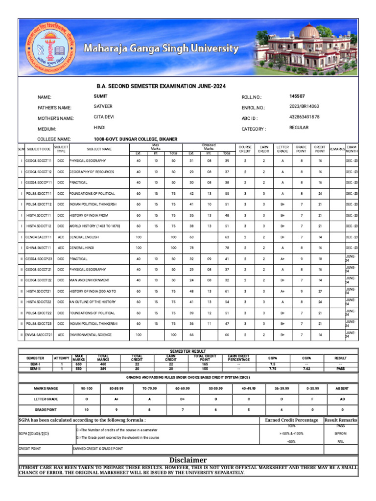 sumit 2nd | PDF | Course Credit | Academia