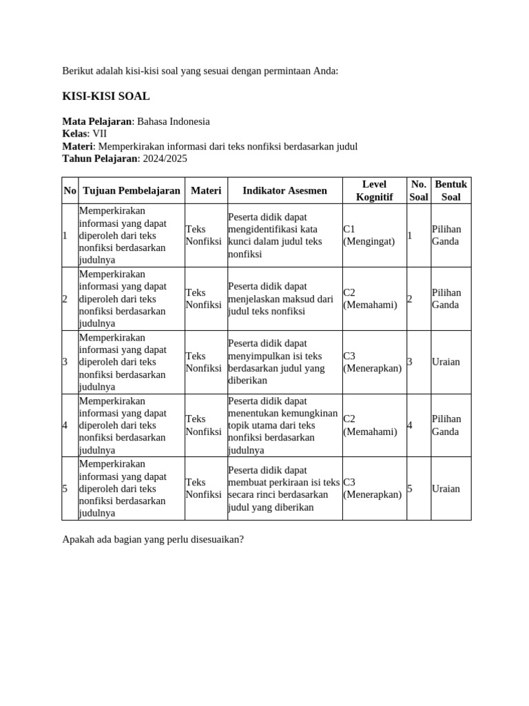 PANDUAN MEMBUAT KISI-KISI | PDF