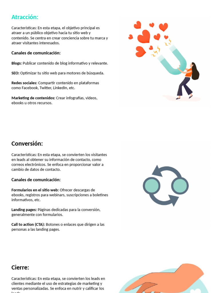 Guía de Inbound Marketing | PDF | Gestión de la relación con el cliente ...