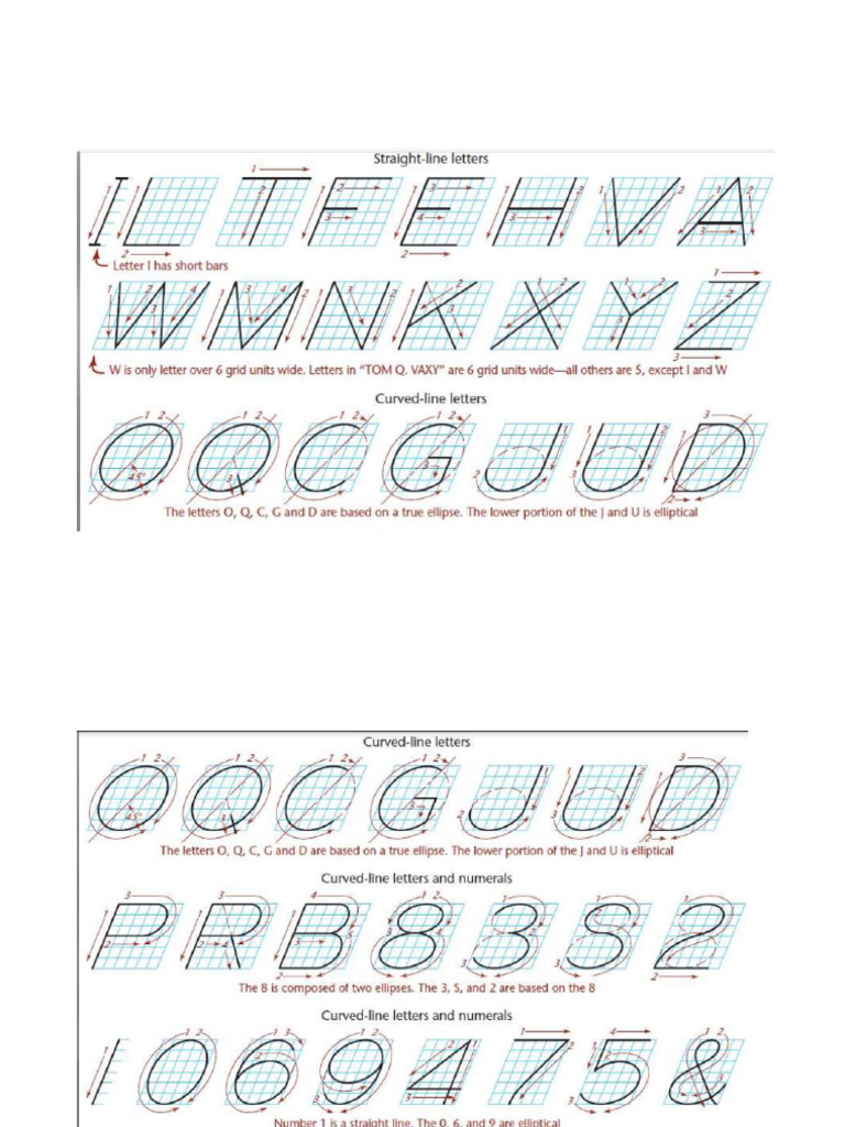 Plate 2 Lettering Guide | PDF
