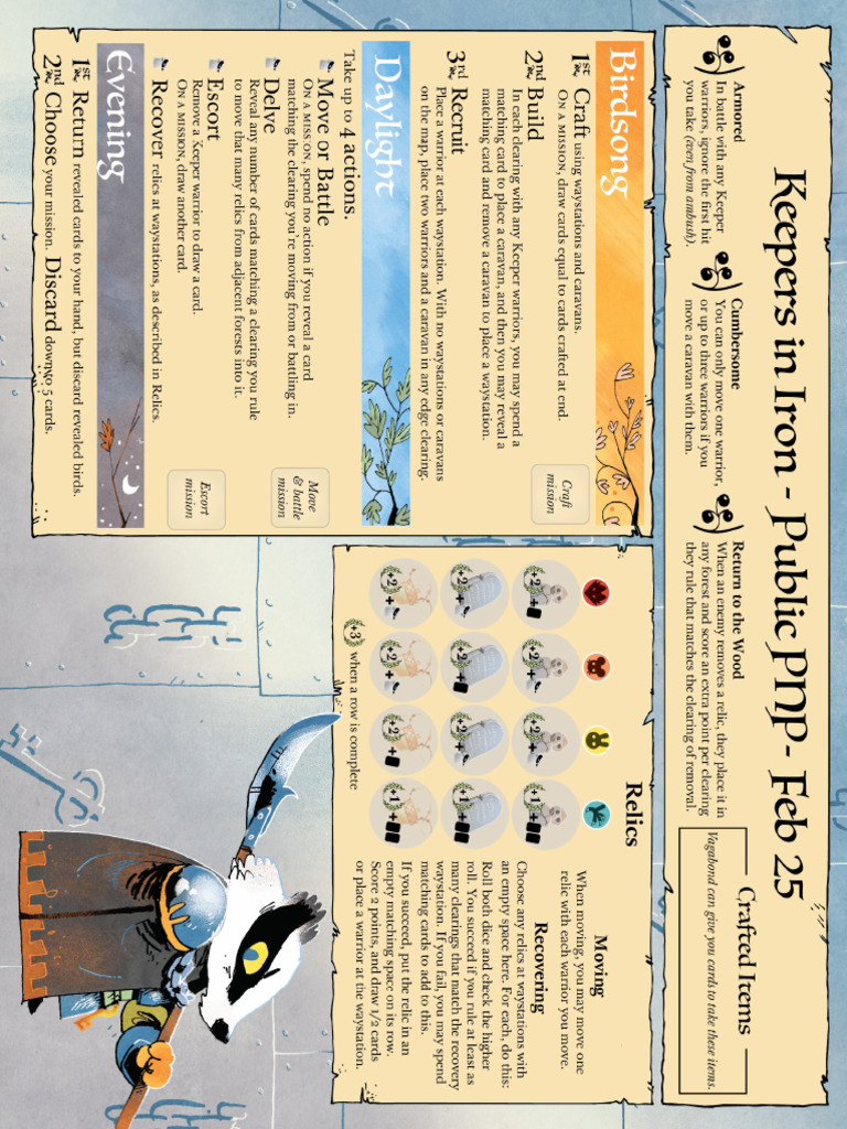 Keeper and Warlord PNP | PDF