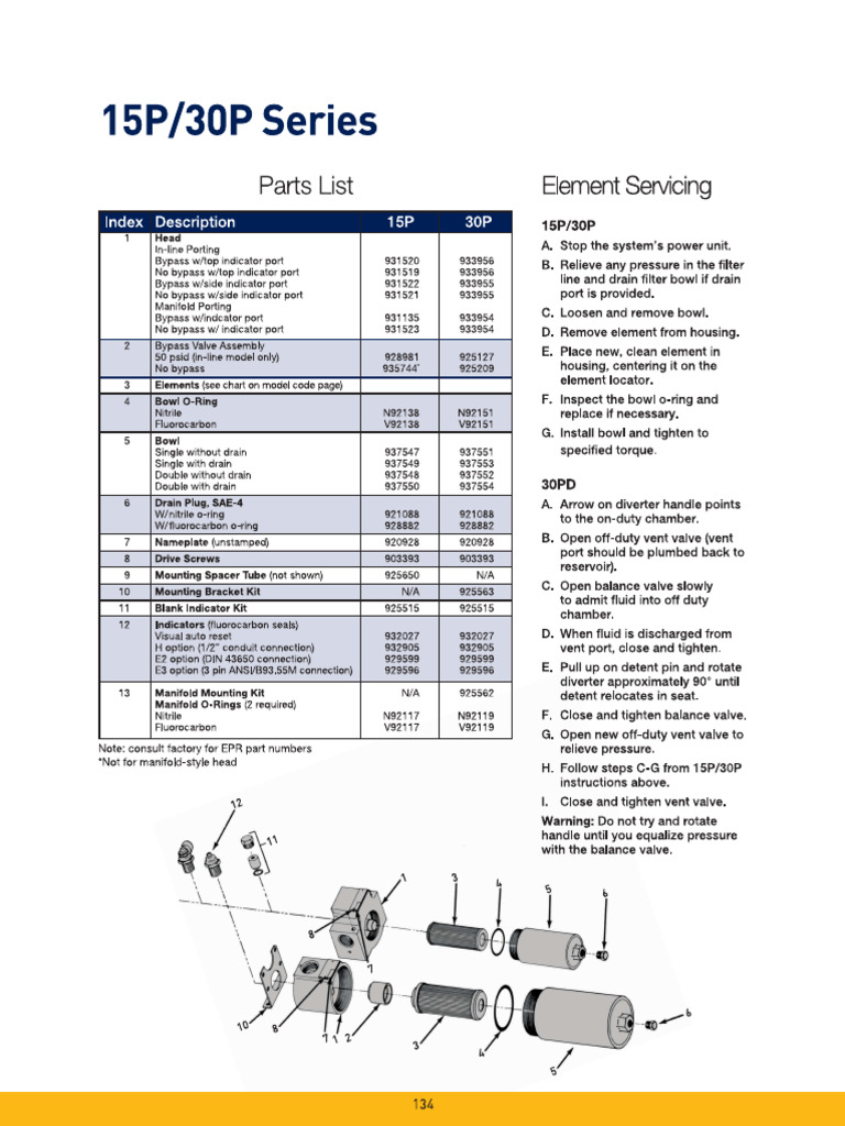 Parker 15P Filter Part Order Instruction | PDF