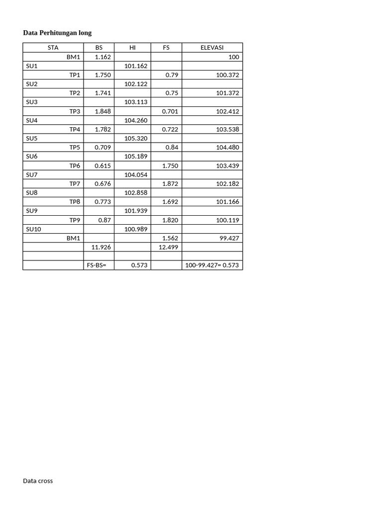 Contoh Data Perhitungan Long | PDF