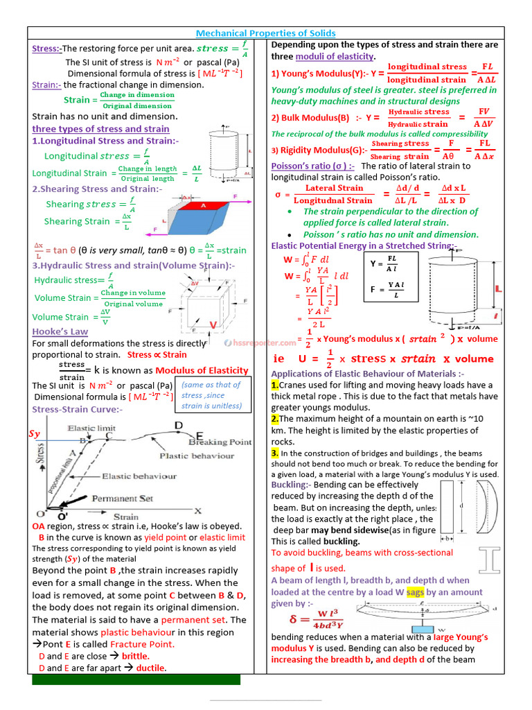 Hssreporter%E2%80%A2com_+1 Chapter 8-Solds-2 Short Notes | PDF | Young ...