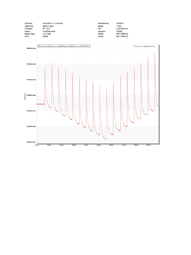 Dynamic Test BDV Trafo#2 | PDF