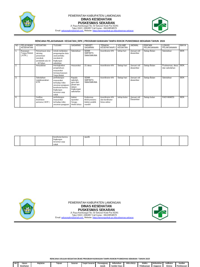 RPK KTR 2024 Dan Ruk KTR 2025 | PDF