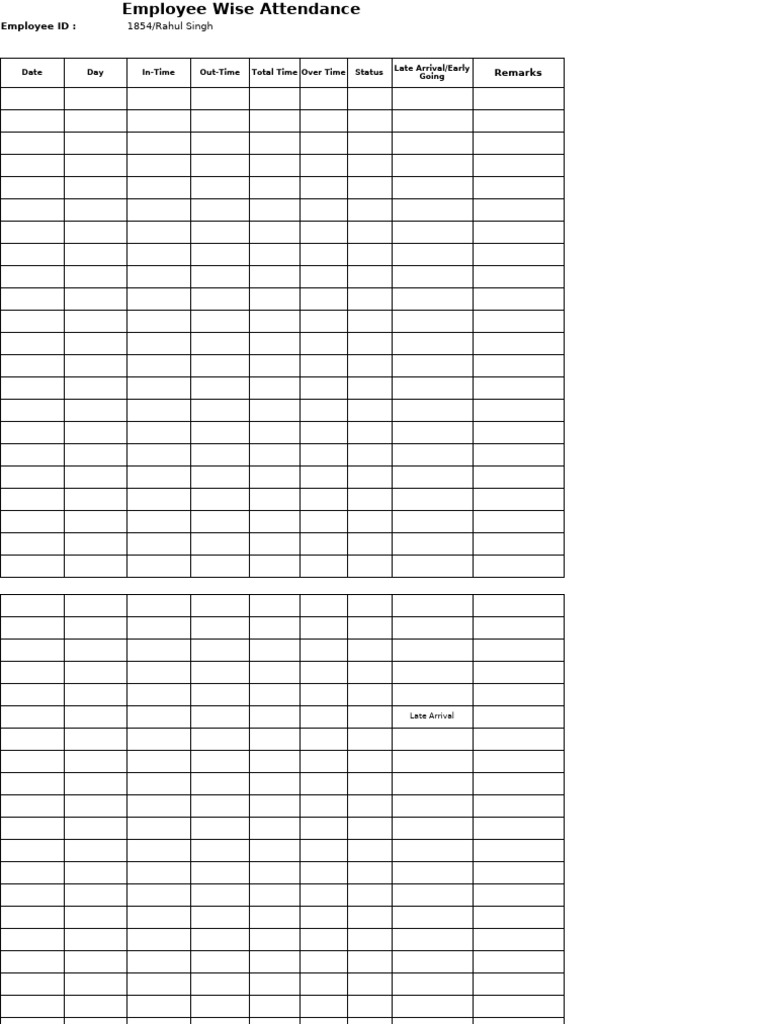 Employee Wise Attendance Report_20250203104424 | PDF