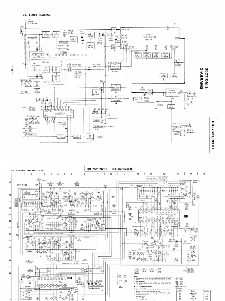 SONY ICF-7601 - Schematic Diagram - A3 | PDF