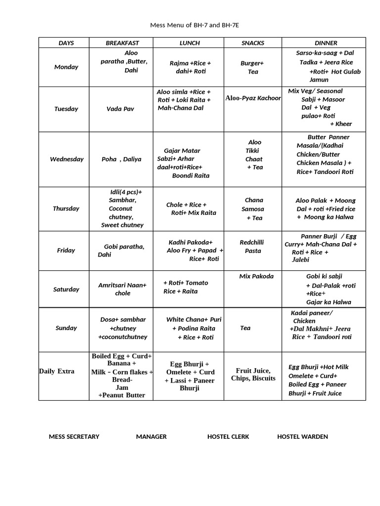 January_Menu | PDF | Cuisine | Asian Cuisine