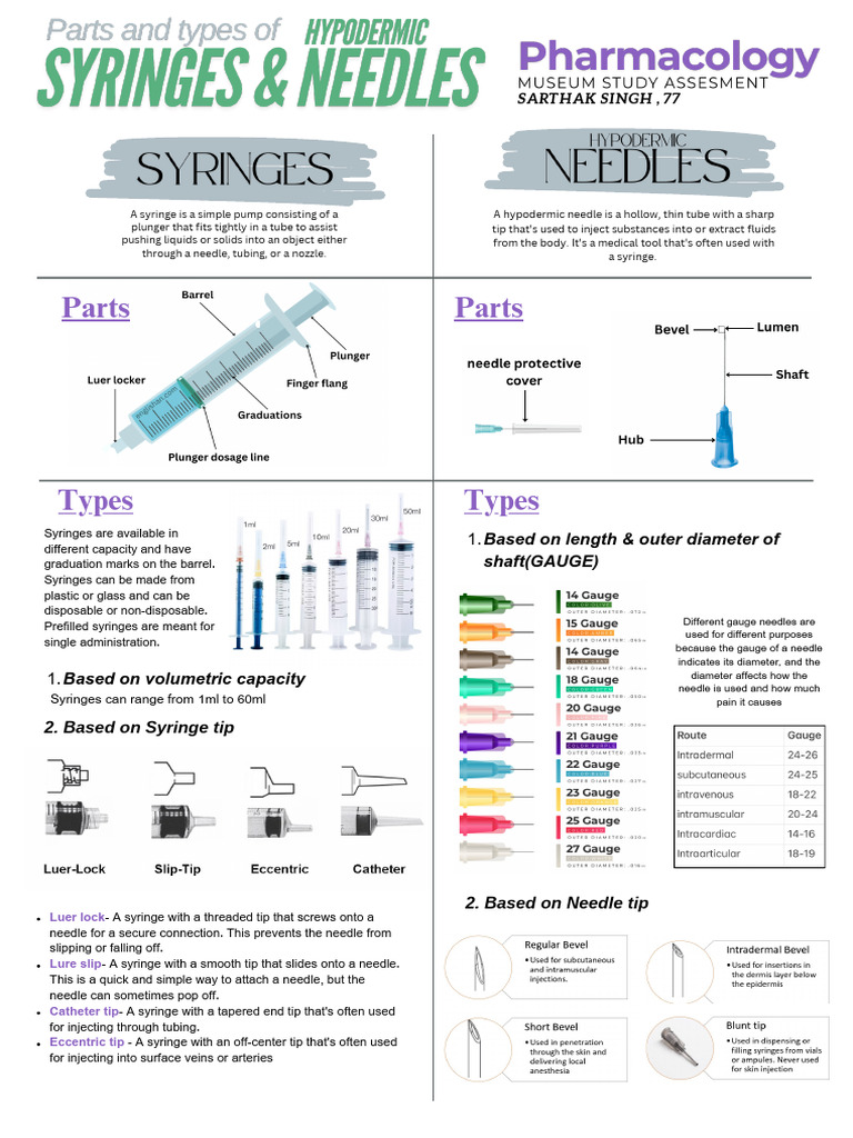 Syringes & Hypodermic Needles PDF | PDF | Syringe | Medical Equipment