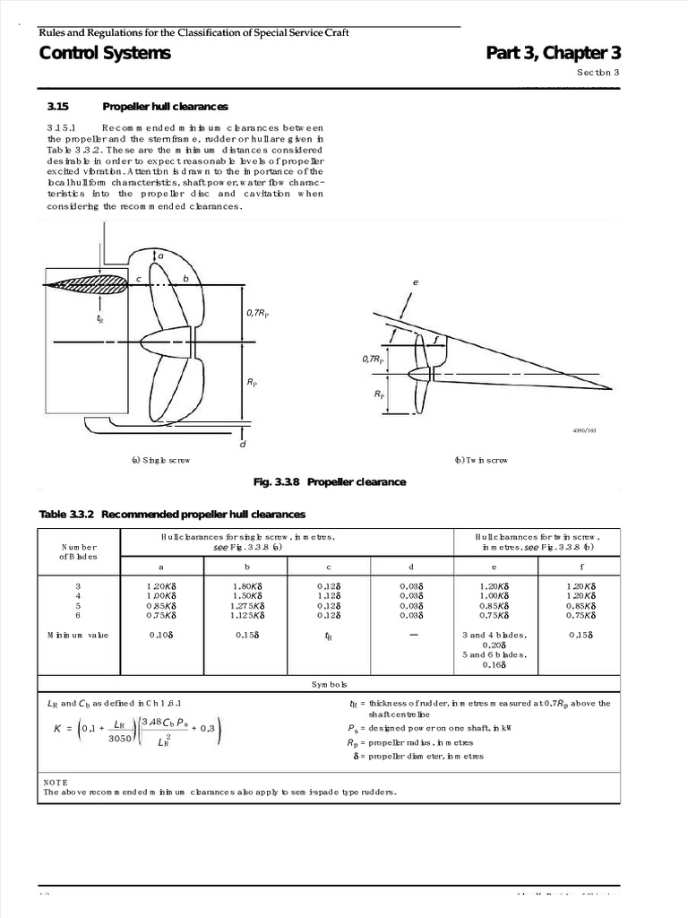 PDF Propeller Hull Clearances Compress | PDF