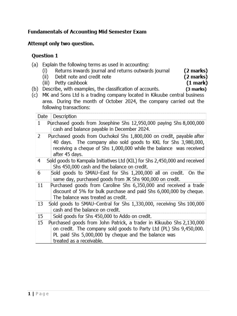 Fundamentals of Accounting | PDF | Bookkeeping | Debits And Credits