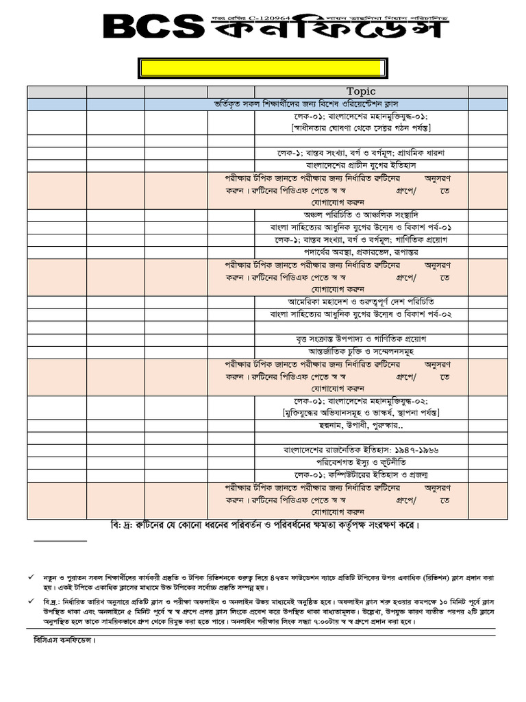 May-24 47th BCS Preli. 09.30am - After 46th Exam | PDF