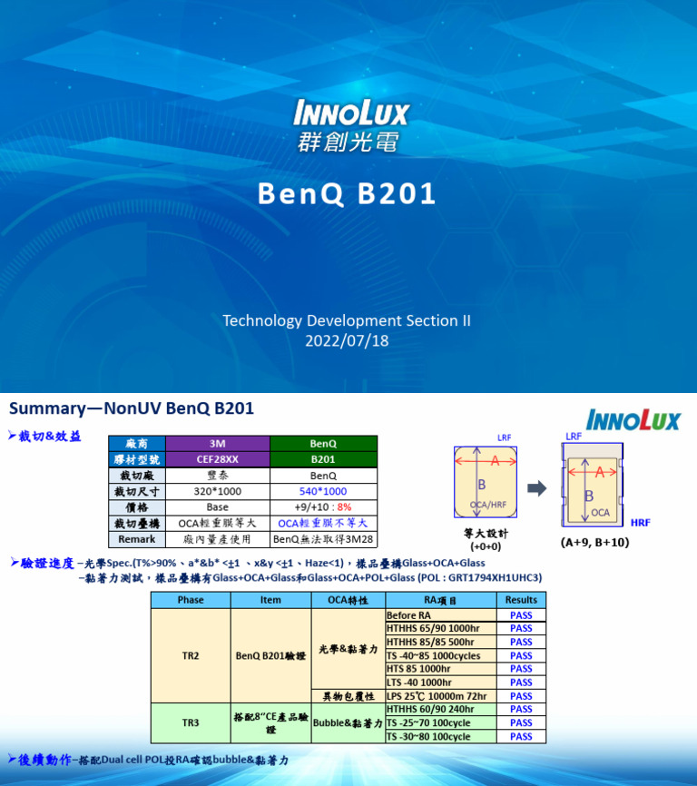 BenQ B201 - 對外 | PDF