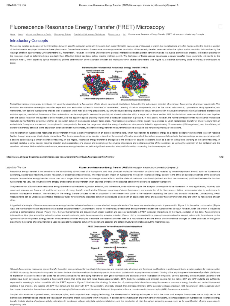 Fluorescence Resonance Energy Transfer (FRET) Microscopy - Introductory Concepts - Olympus LS ...