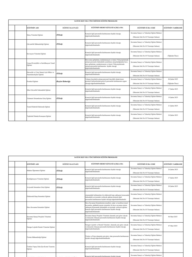 2025 1 - DONEM SASAD Programı | PDF