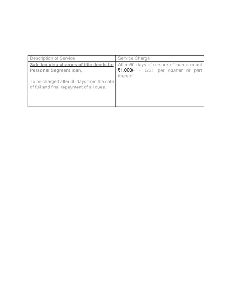 300324-Safe Custody Charges On Safe Keeping of Title Deeds For Personal ...