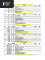 Material Return Note Template | PDF
