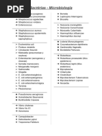 List of Bacteria Scientific Names | PDF | Streptococcus | Prokaryote