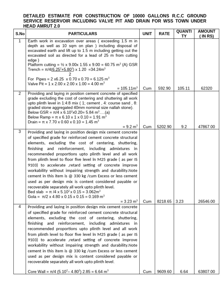10000 Gln Gsr Lamber | PDF | Concrete | Composite Material