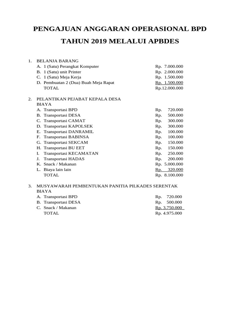 Pengajuan Anggaran Operasional BPD 2019 | PDF