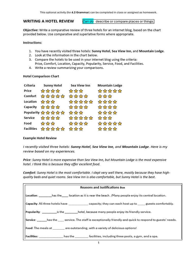 Hotel Comparison Review Guide | PDF | Hotel | Inn