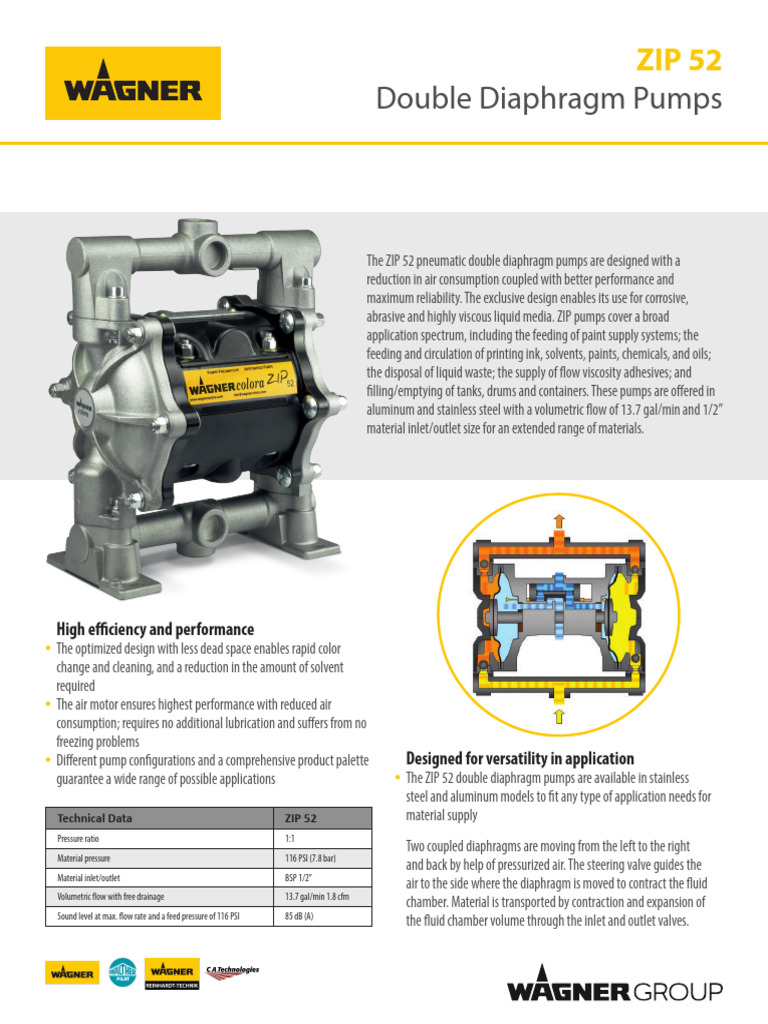 ZIP-52-Pumps | PDF | Pump | Mechanical Engineering