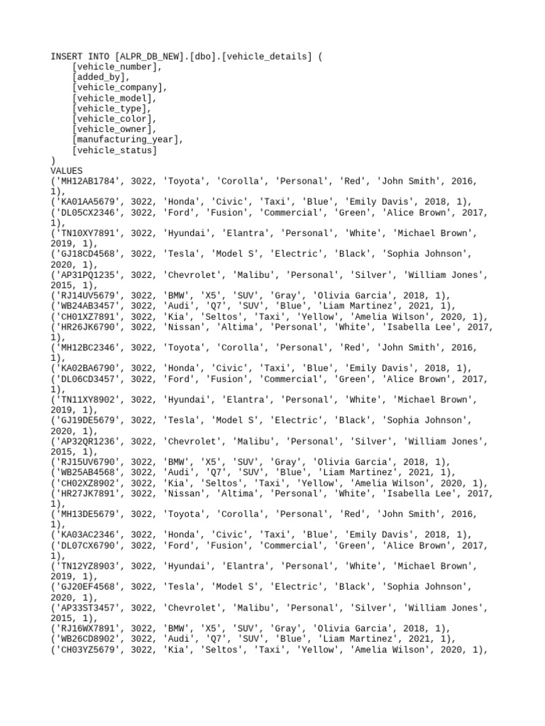 query_vehicle_add_sample | PDF | Electric Vehicle Manufacturers | Motor Vehicle