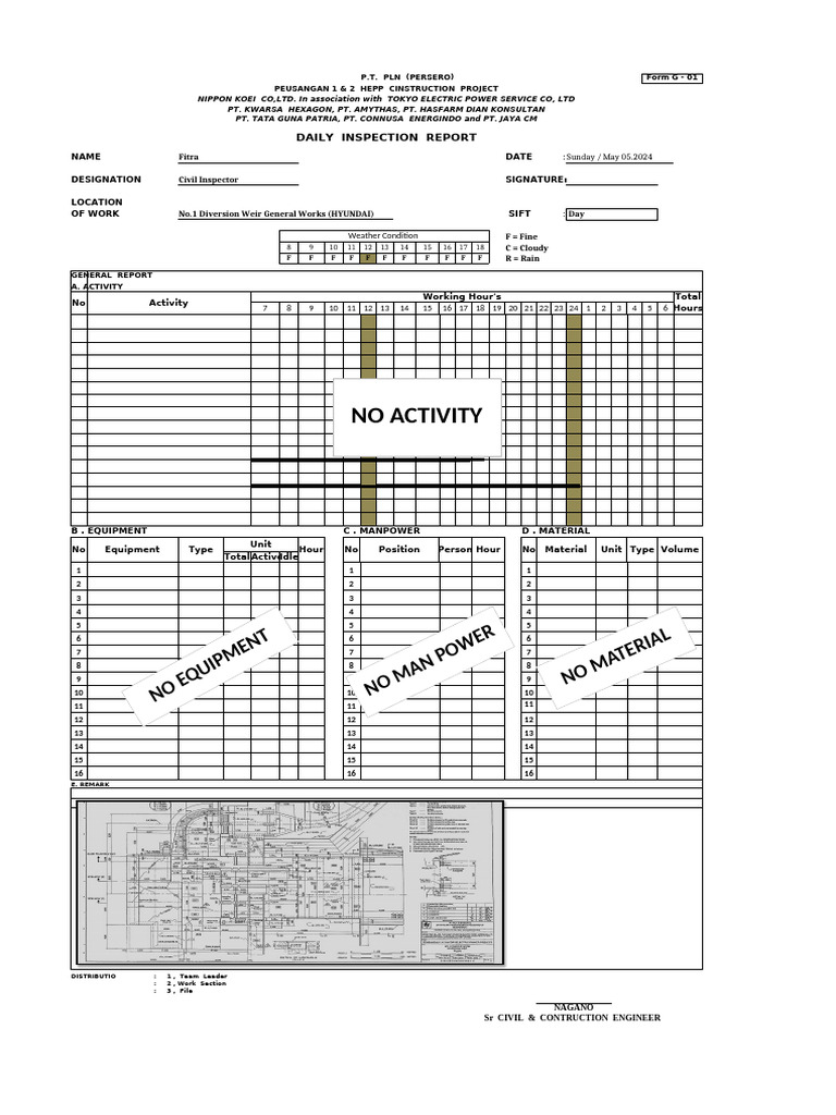 Daily Inspection Report.2024.05.05 | PDF