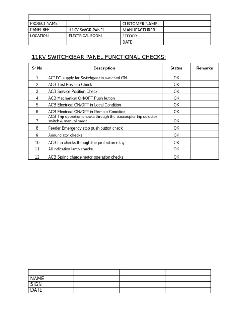11KV SWGR Functional Checks Trafo-1 | PDF