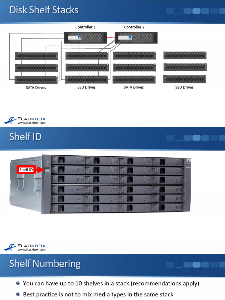 10-02 Disk Shelf Numbering | PDF