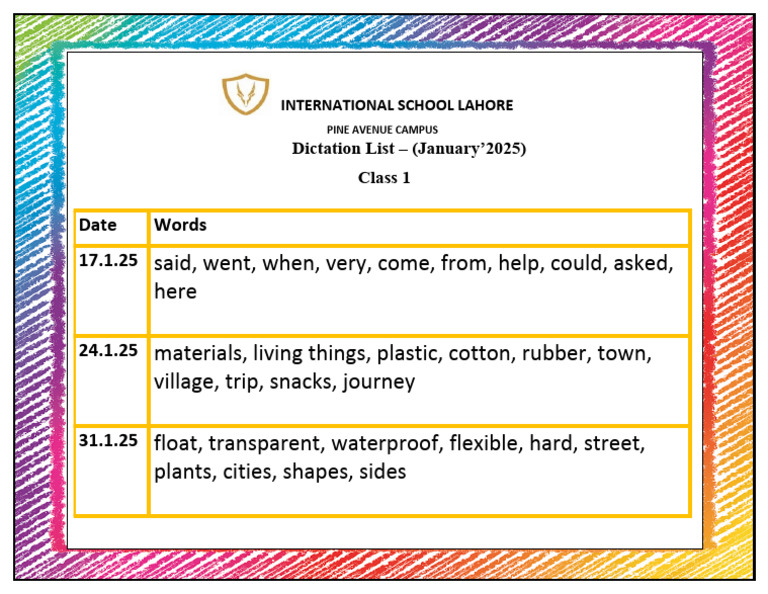 Dictation List (January-February) | PDF