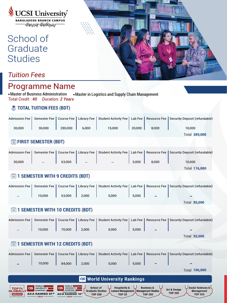 Tuition Fees Overview and Breakdown | PDF | Bachelor's Degree | Postgraduate Education