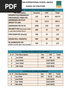 Riyadh School Fee Structure Overview | PDF | Fee | Public Sphere