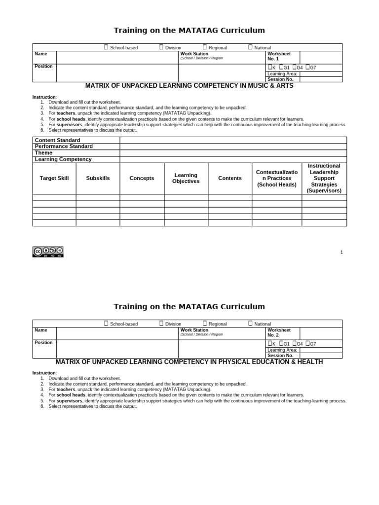 Application Quarter 1 Worksheet 1 and 2 | PDF | Learning | Curriculum
