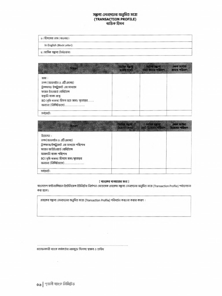 Transection Profile (TP) | PDF