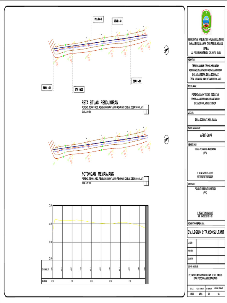 PDF TALUD PRNAHAN OMBAK DESA SOSOLAT 2023 | PDF