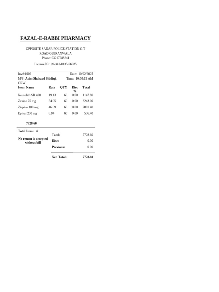 Pharmacy Invoice for Neurolith SR and Zaxine | PDF