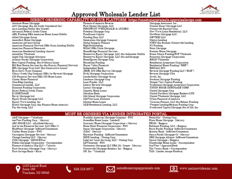 Approved Wholesale Lender List | PDF | Mortgages | Loans