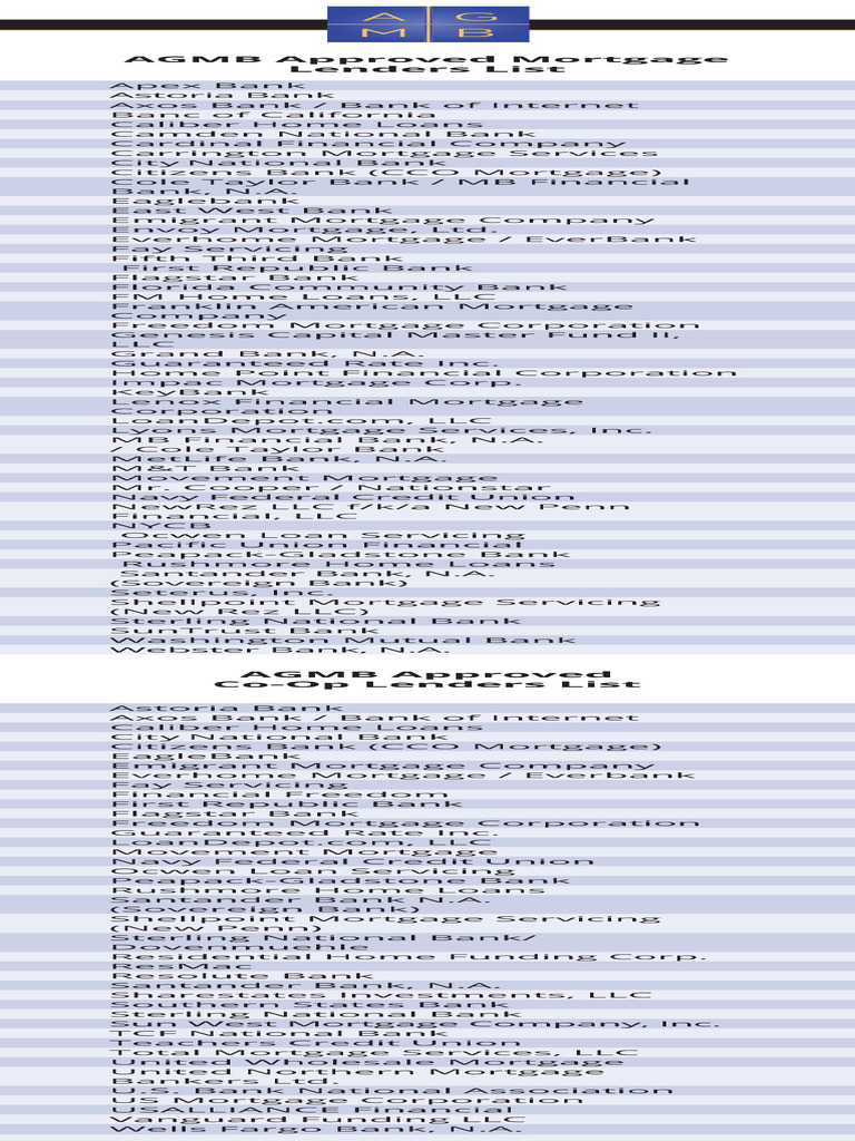Approved Lenders List | PDF