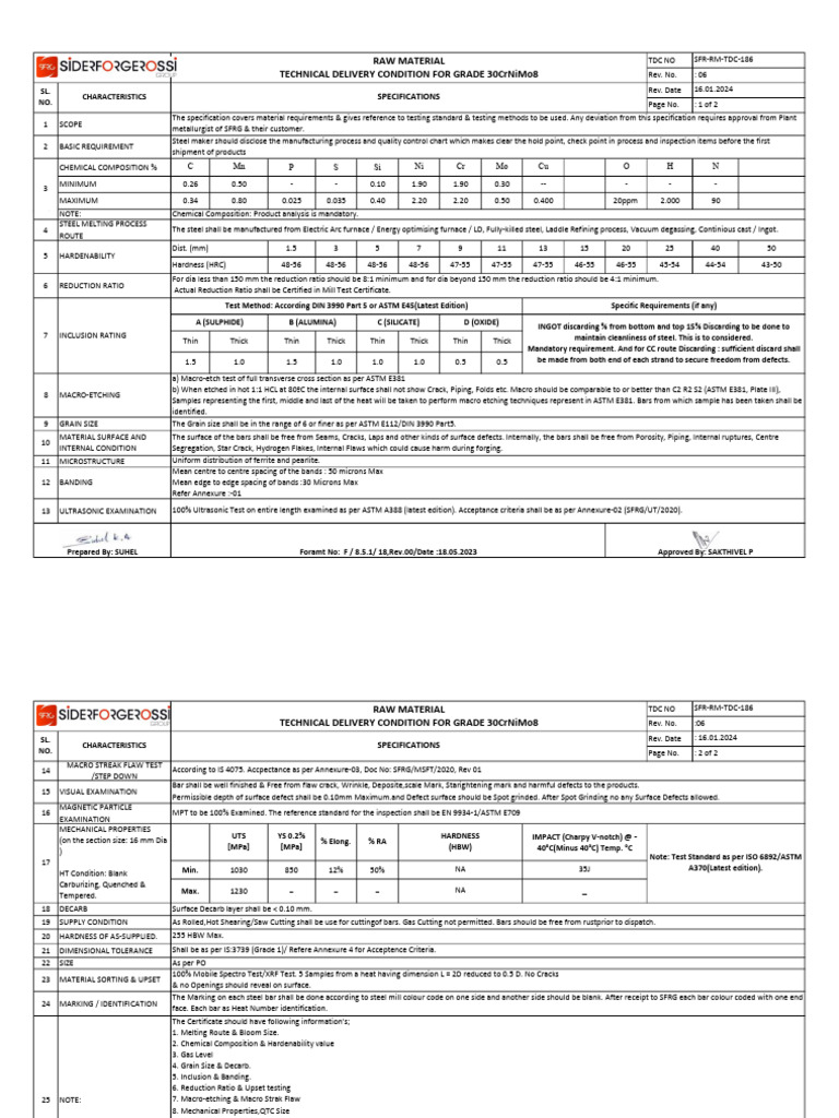 Technical Delivery Conditions for 30CrNiMo8 | PDF | Steel | Physical ...
