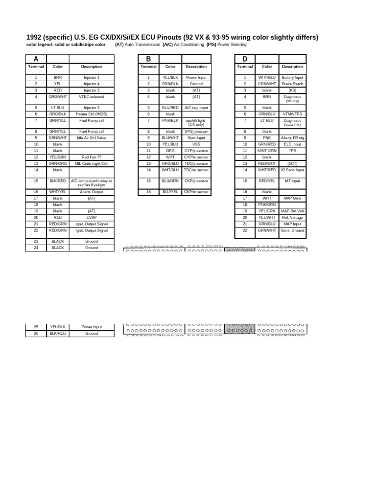 OBD1.ecu Pinout - For 92 Civic964928498 | PDF | Electricity | Vehicle ...