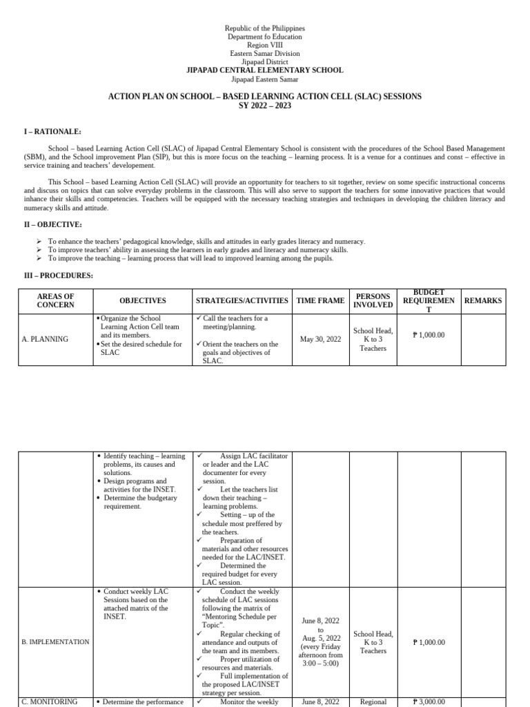 Action Plan in School | PDF | Human Communication | Cognitive Science