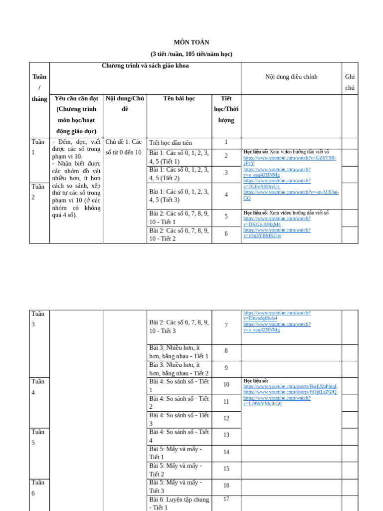 Khdh Môn Toán (Giang+Huyền) | PDF