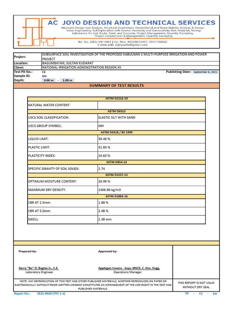 TPC 1-1 Compiled | PDF | Earth Sciences | Soil Science