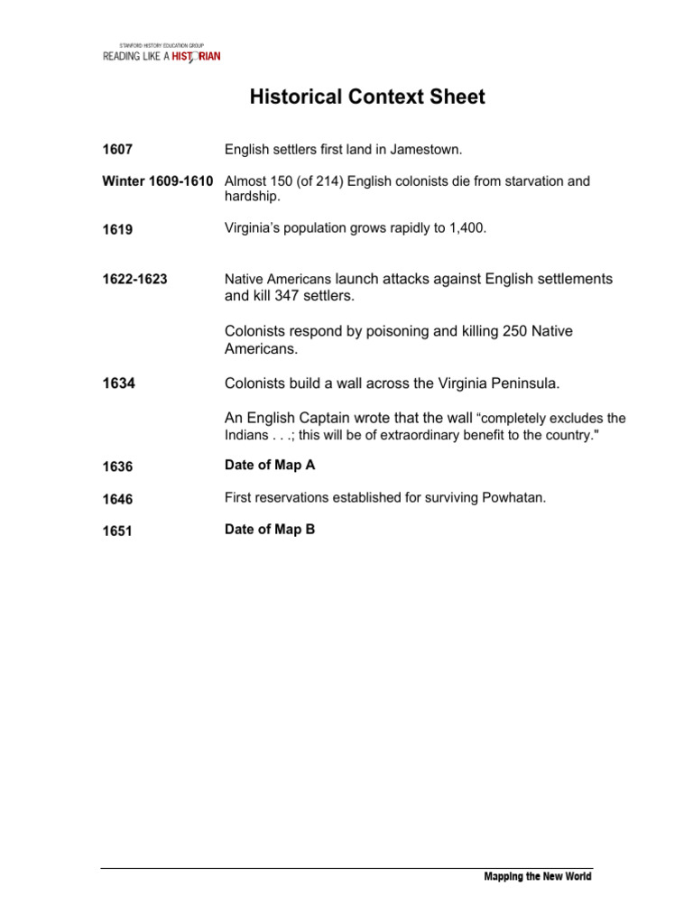 Mapping the New World Historical Context Sheet (1) | PDF